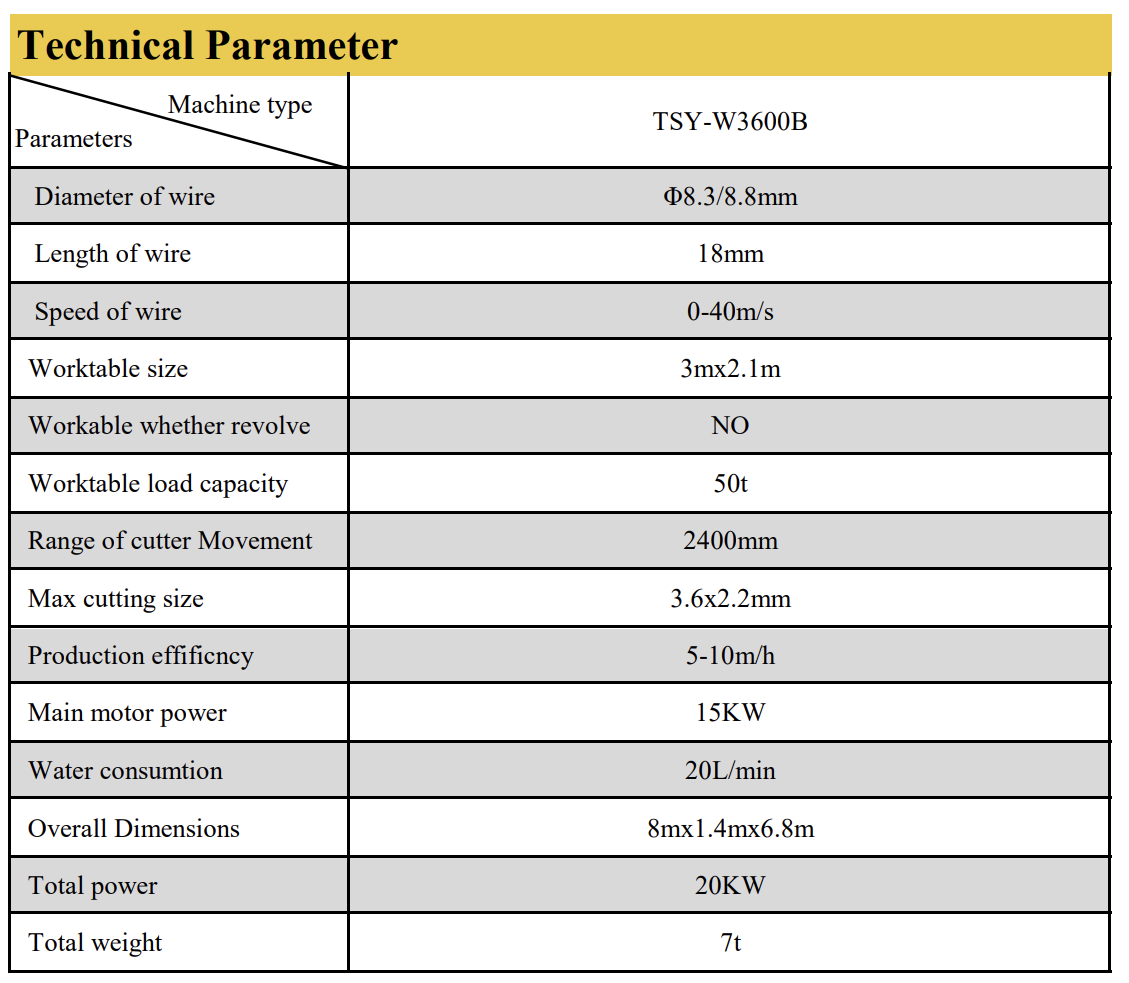 Mono Wire Saw Machine
